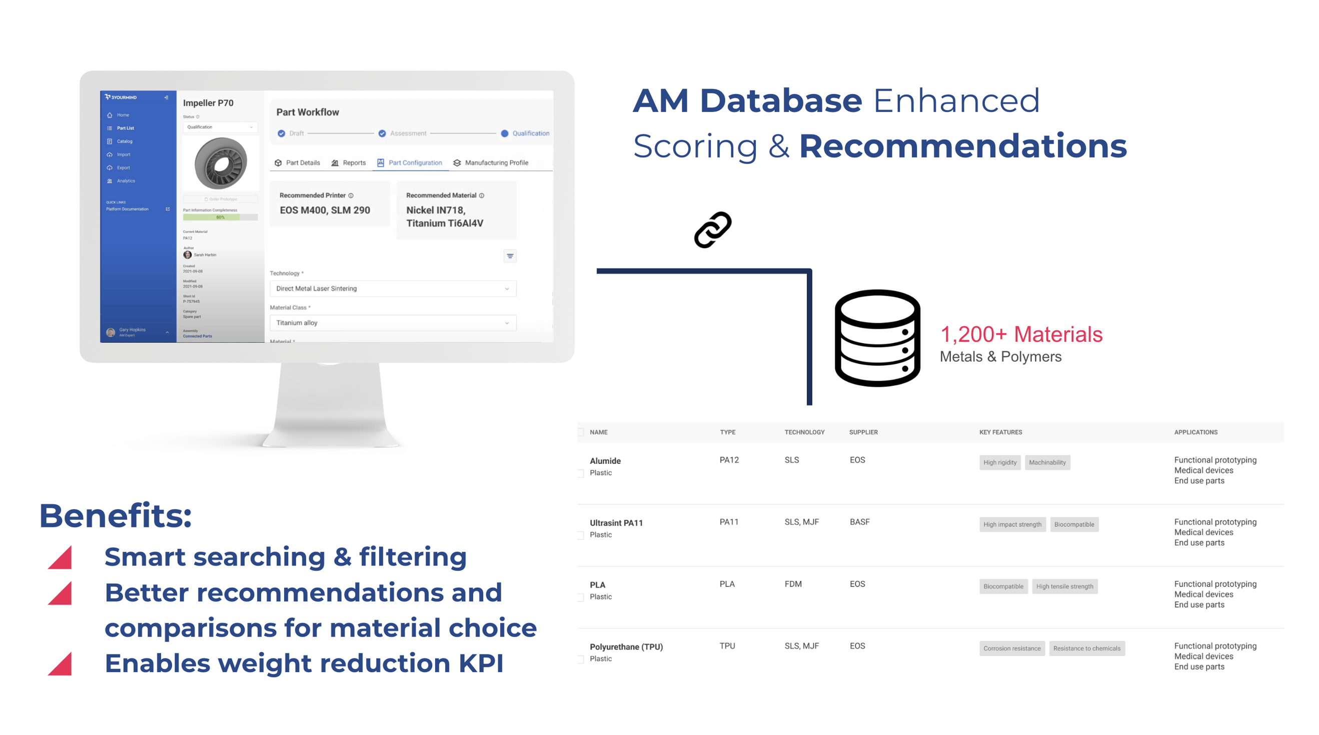 Pictured: Properties from the material database can now be fetched to ... Pictured: Properties from the material database can now be fetched to ...